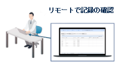 GMP帳票のDXを推進する電子帳票ソリューションの導入事例 │NTEC / 株式会社日本テクノ開発