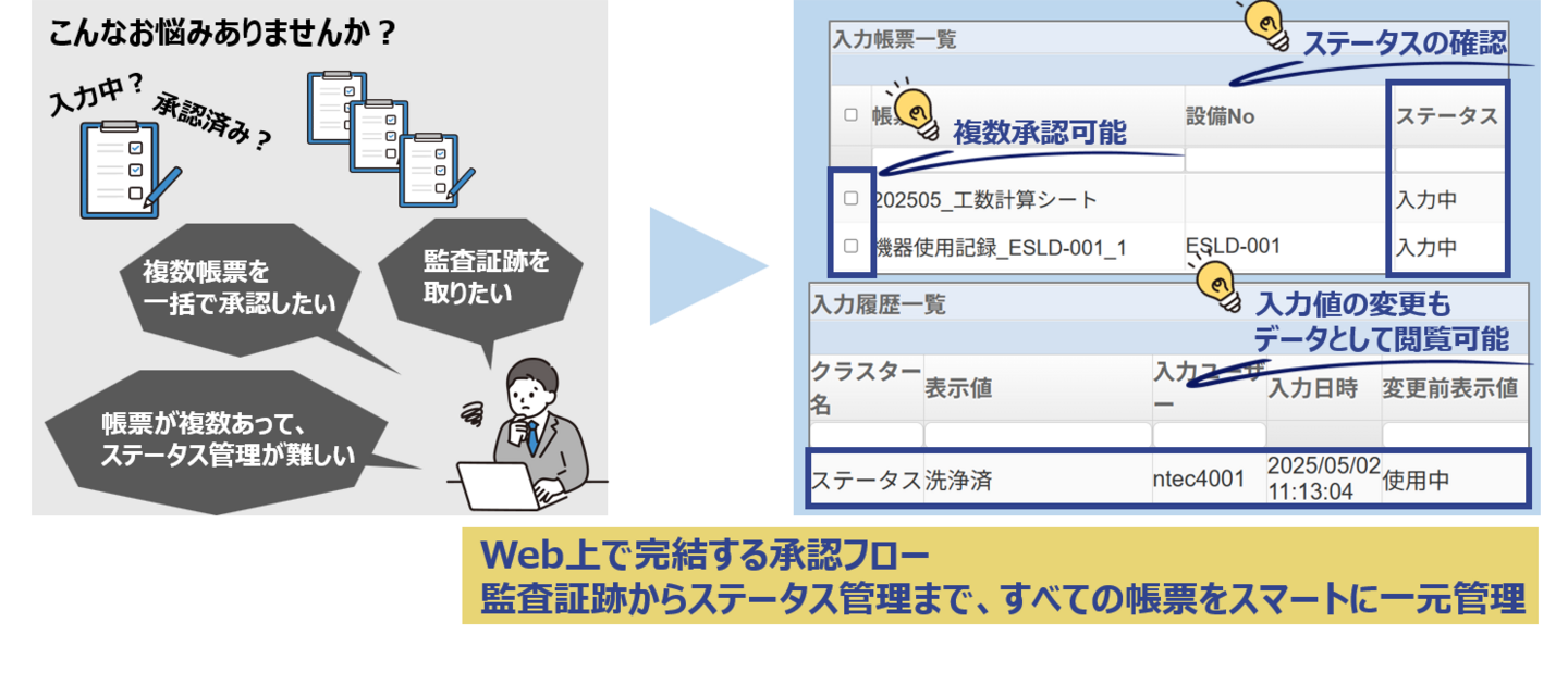 E-Forms Tracker│NTEC / 株式会社日本テクノ開発